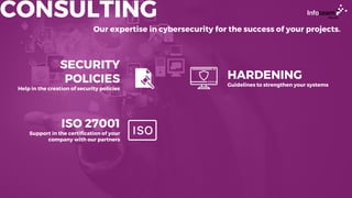 Infoteam Security - Our services | PDF