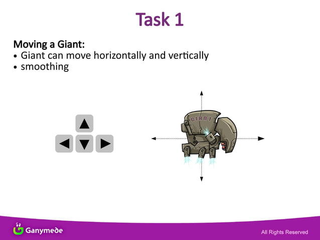 An Introduction to Game Programming with Flash: Object Oriented ...