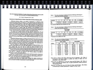 Equine Reproductive Physiology | PPT