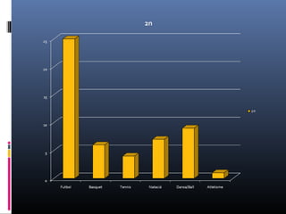 Enquesta Esports | PPT