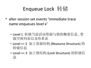 Enqueue Lock介绍.ppt