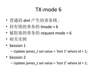 Enqueue Lock介绍.ppt