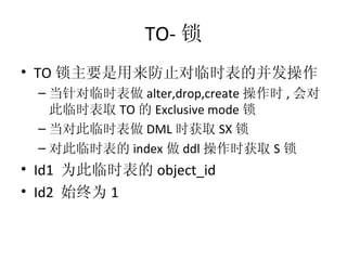 Enqueue Lock介绍.ppt