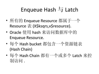 Enqueue Lock介绍.ppt