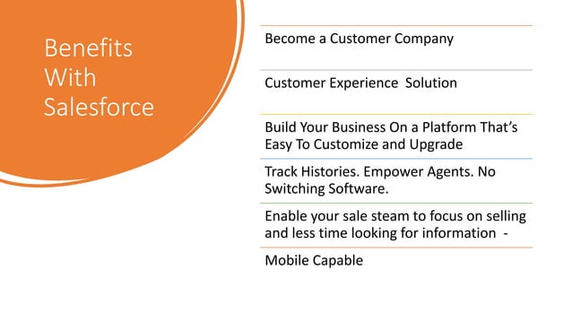 Enquiry to order functional brief | PPT