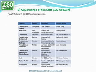 Background Information of the ENR-CSO Network and highlight of key ...