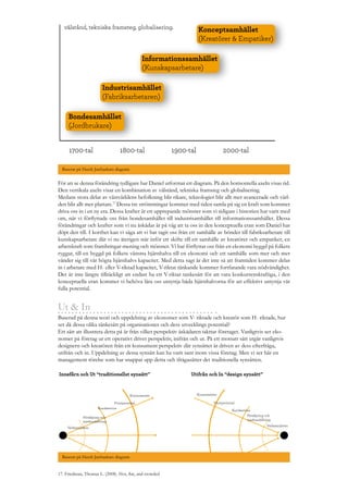 En reflektion över business och designs framtid | PDF