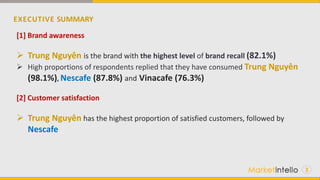 Vietnam's coffee consumer behavior | PDF