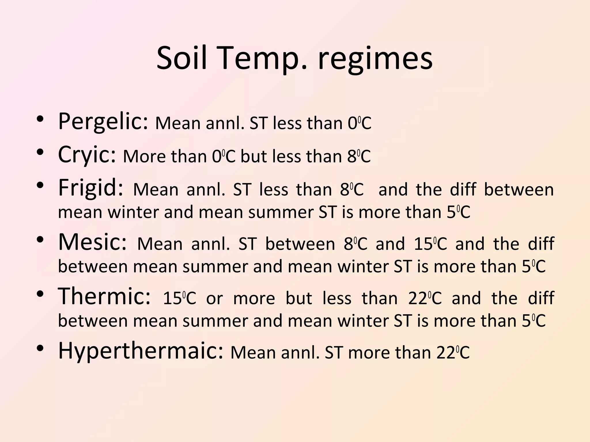 Methods of heat transfer and thermal properties of soil | PPT