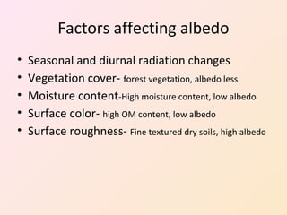 Methods of heat transfer and thermal properties of soil | PPT