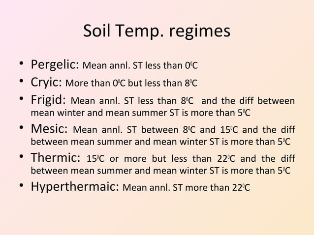 Methods of heat transfer and thermal properties of soil | PPT | Weather ...