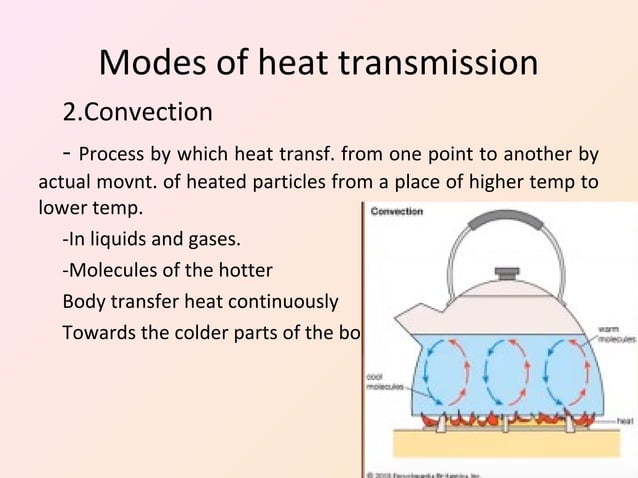 Methods of heat transfer and thermal properties of soil | PPT | Weather ...