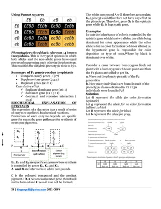 Enriched genetics notes 2021 @kingdom solutions | DOCX | Gardening ...