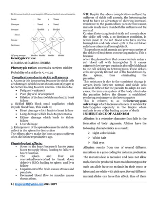 Enriched genetics notes 2021 @kingdom solutions | DOCX | Gardening ...