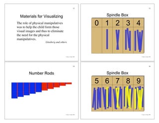 Enriching Montessori Math with Visualization | PDF
