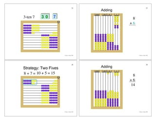 Enriching Montessori Math with Visualization | PDF