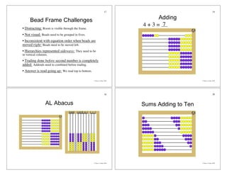 Enriching Montessori Math with Visualization | PPT