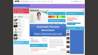 Enriching social media personas with personality traits | PPT