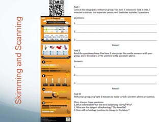Enriching the ESL Classroom with QR Codes | PPTX | Education