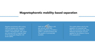 Enrichment, Isolation and Characterization of CTCs | PPTX