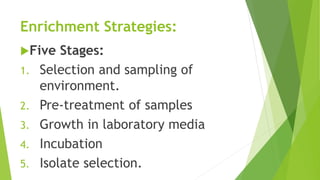 enrichment strategies relating to the environmental source pptx | PPTX
