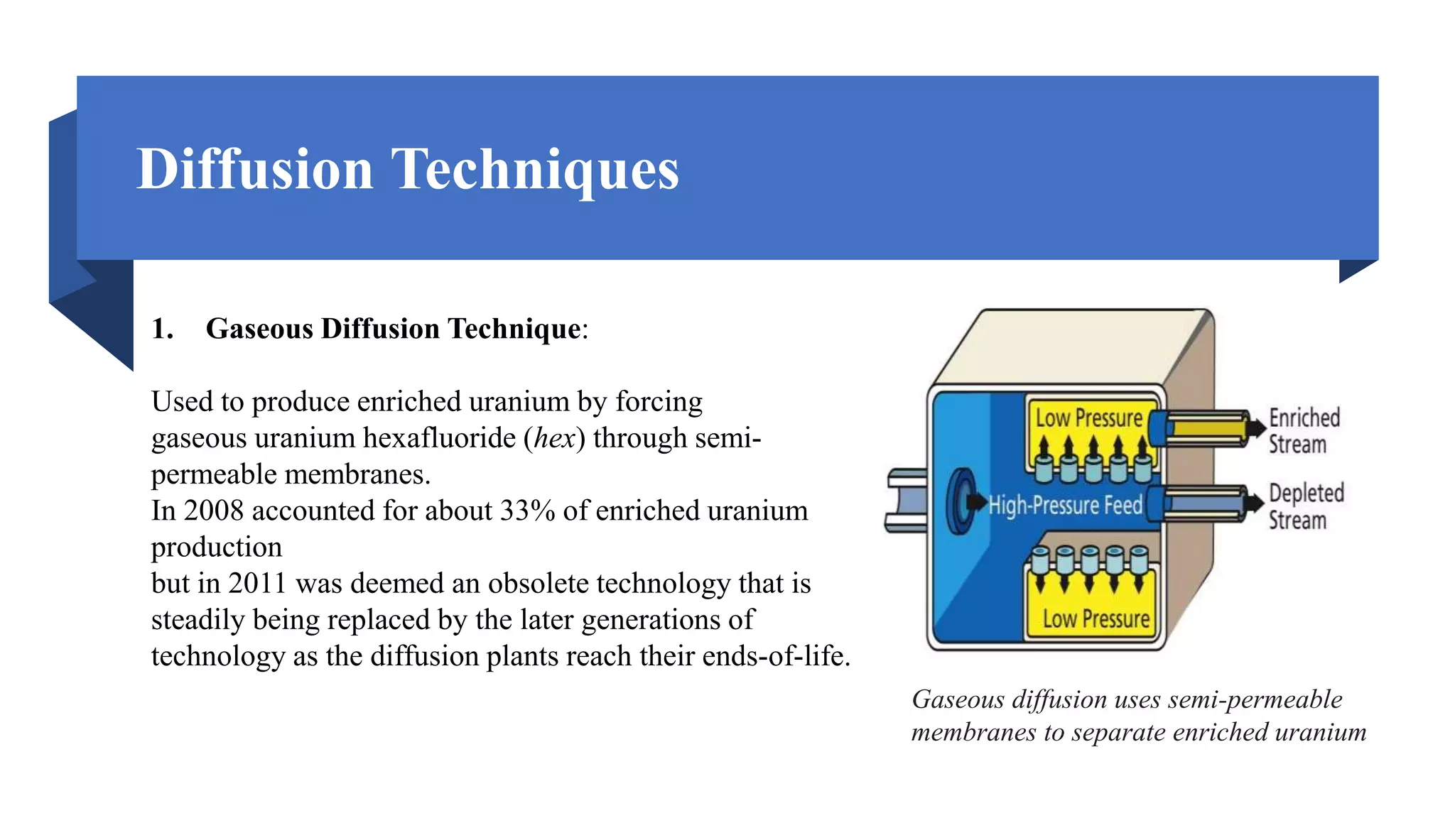 Uranium Enrichment techniques | PPTX