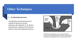 Uranium Enrichment techniques | PPTX
