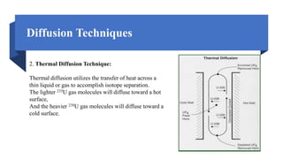 Uranium Enrichment techniques | PPTX