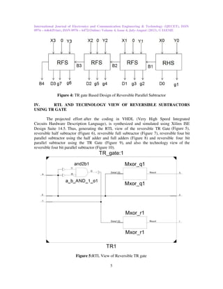 Enrichment towards the design of efficient 4 bit reversible subtractor 2 | PDF