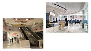 miscellaneous hvac type for our notice in daily life | PPT