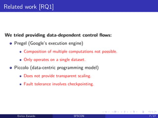 SFSCON23 - Enrico Zanardo - Optimizing Software Performance with ...