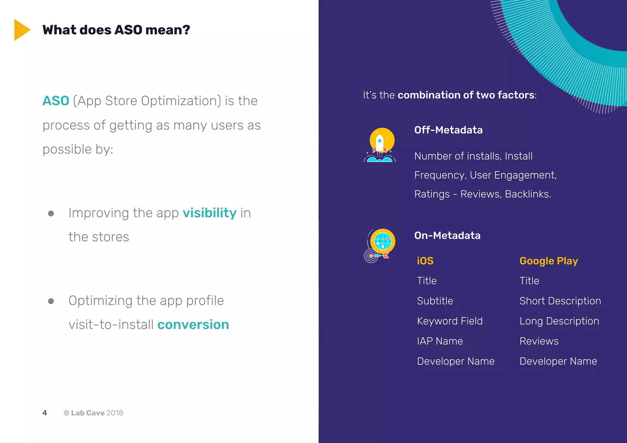 App Store Optimization (ASO) & Mobile Traffic Monetization | Enric ...