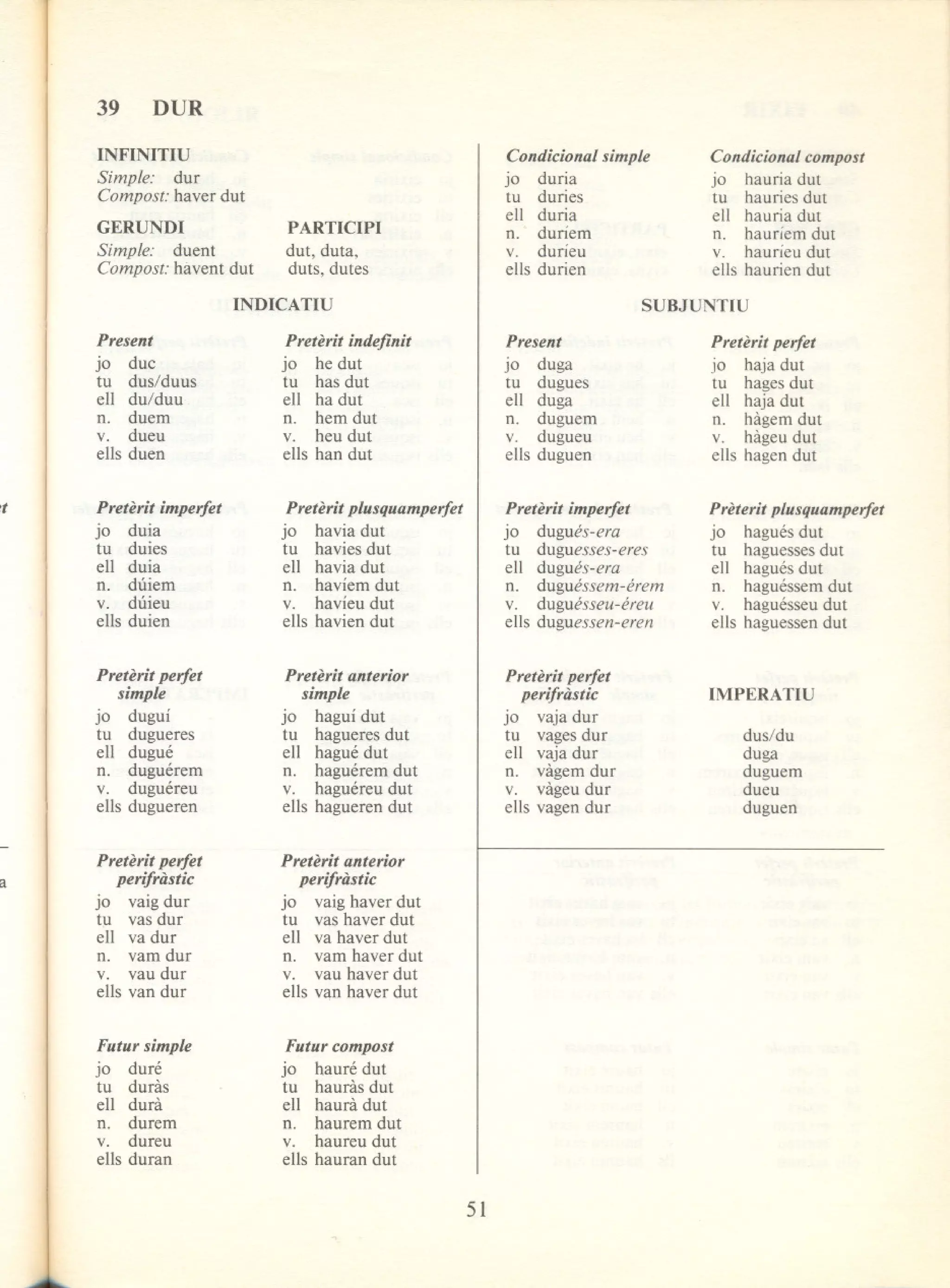 Enric Valor La Flexio Verbal Catala Valencia | PDF