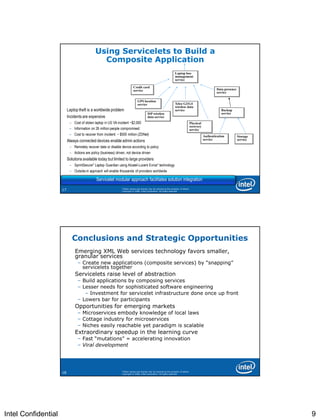 Enrique Castro Leon Virtual Service Oriented Grids | PDF