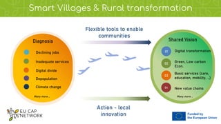 "Smart Villages in the EU: Boosting the revitalisation of rural areas ...
