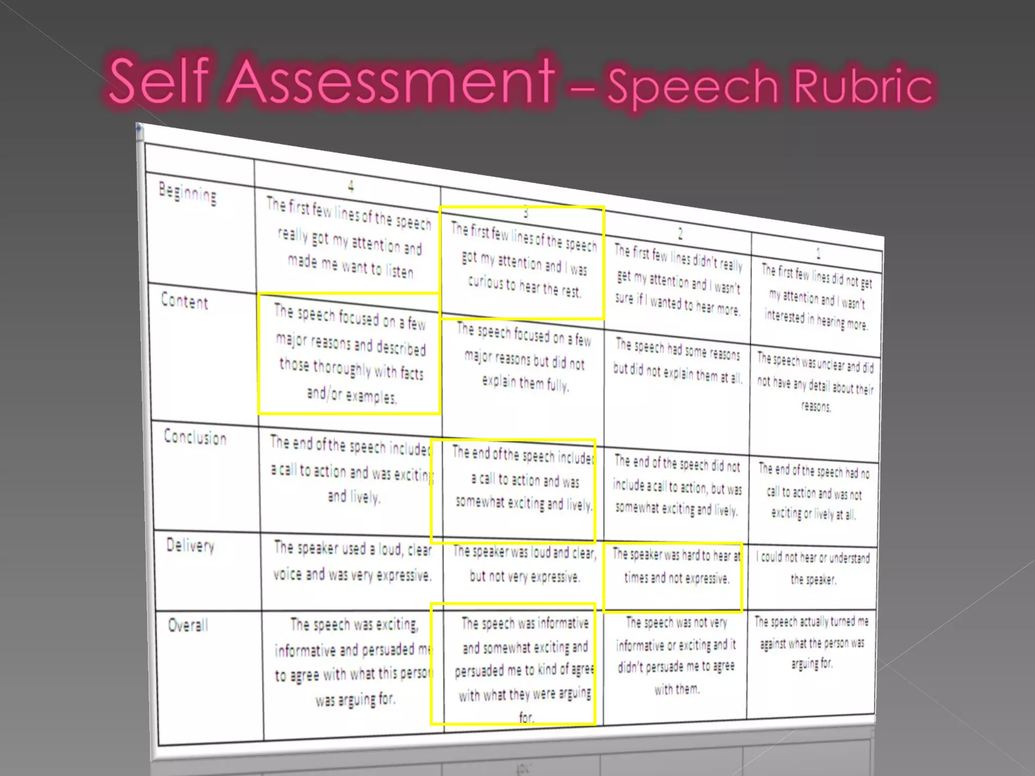 Enrique's Year 6 Speech Assessment | PPT