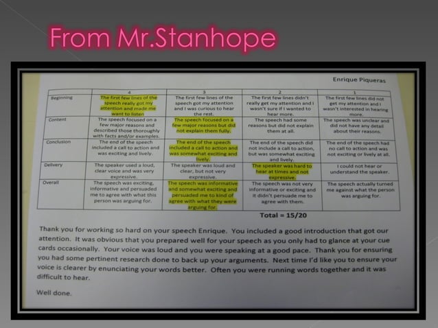 Enrique's Year 6 Speech Assessment | PPT