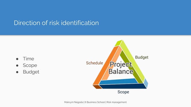 Risk management | PPT