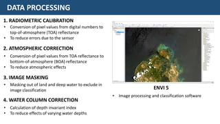Spatiotemporal Analysis of Sea Surface Temperature in Bolinao | PPT