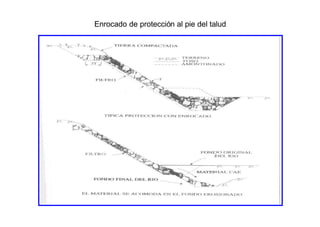 Enrocado diseño características hidraulicas.pdf