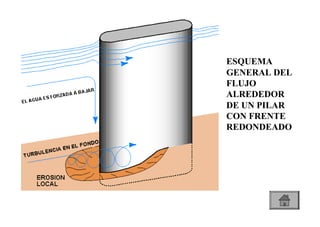 Enrocado diseño características hidraulicas.pdf
