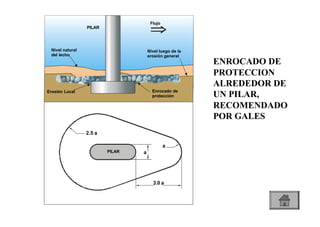 Enrocado diseño características hidraulicas.pdf