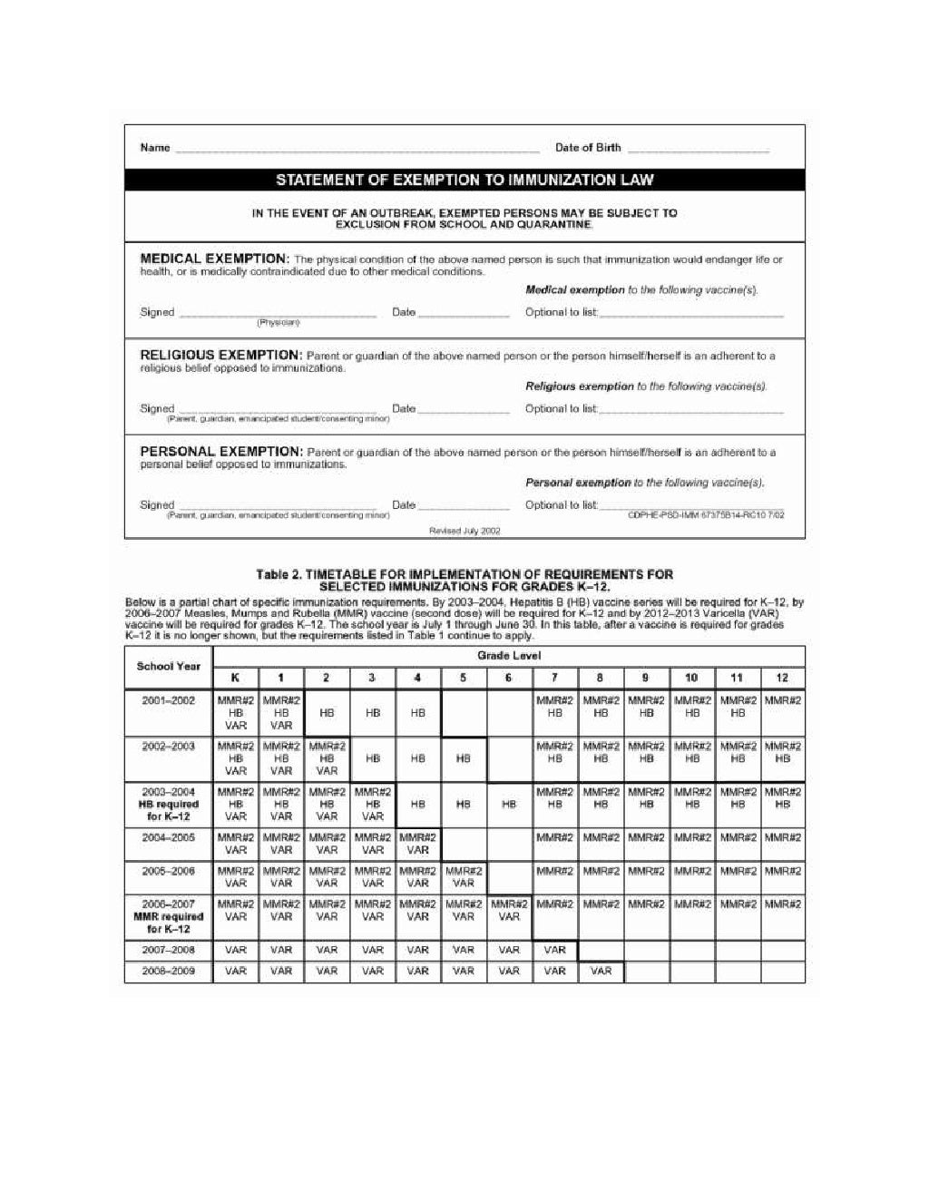 Enrollment packet preschool