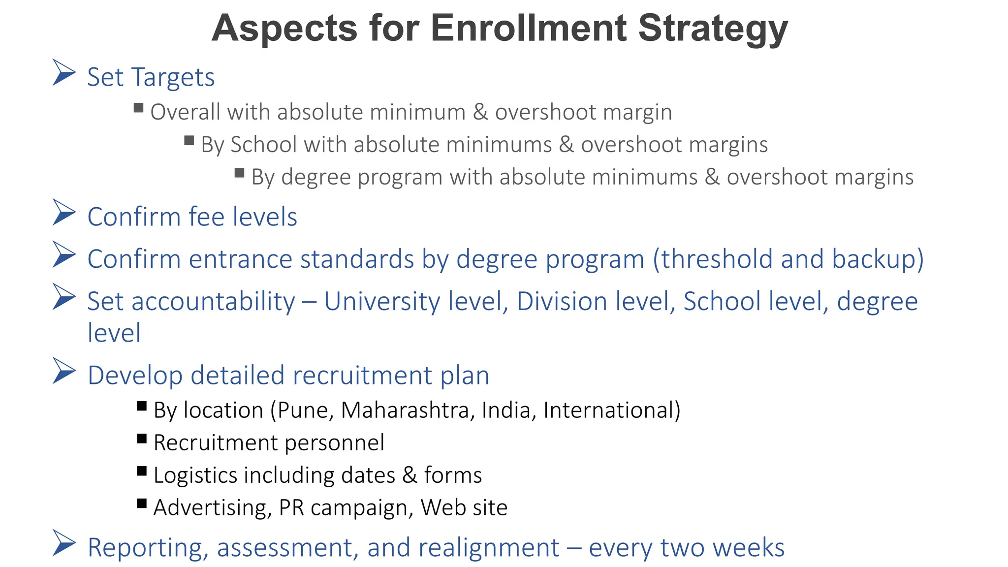 Enrollment Strategy.pptx