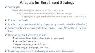 Enrollment Strategy.pptx