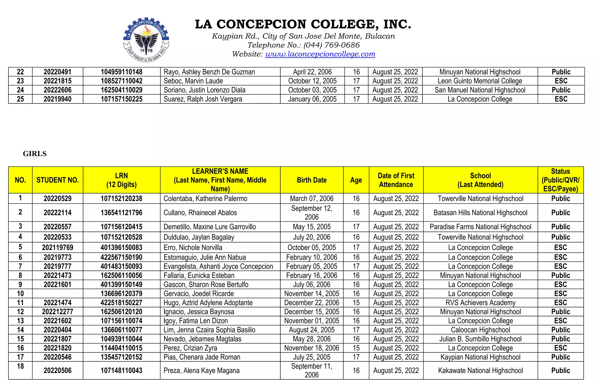 Enrolment-List.pdf