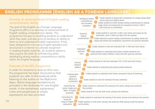 Enrolment_Booklet-2022_MY_FA3_WEB-1.pdf