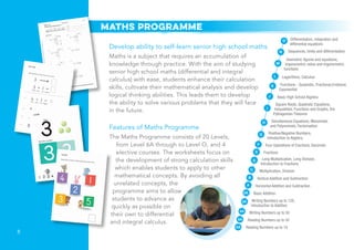 Enrolment_Booklet-2022_MY_FA3_WEB-1.pdf