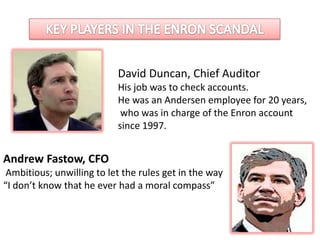 Enron | PPTX