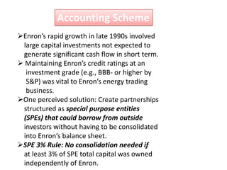 Enron | PPT